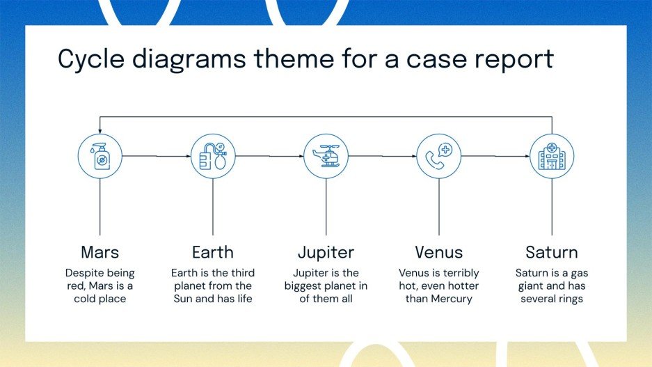 Cycle Diagrams Theme for a Case Report Presentation