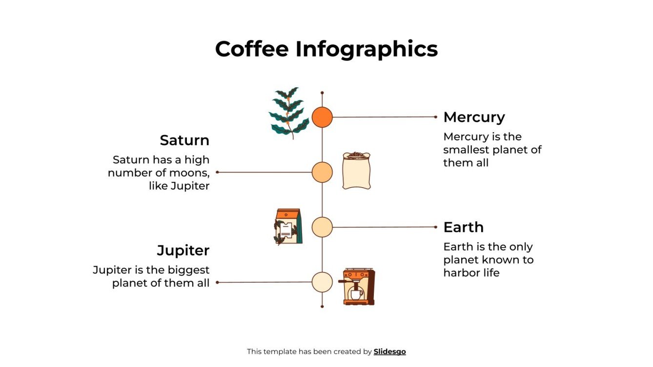 Coffee Infographics Template