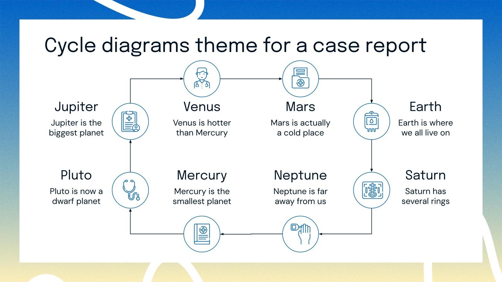 Cycle Diagrams Theme for a Case Report Presentation