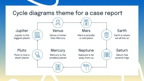 Cycle Diagrams Theme for a Case Report Presentation