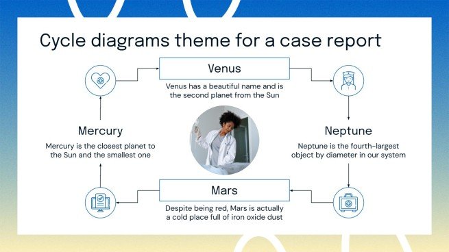 Cycle Diagrams Theme for a Case Report Presentation