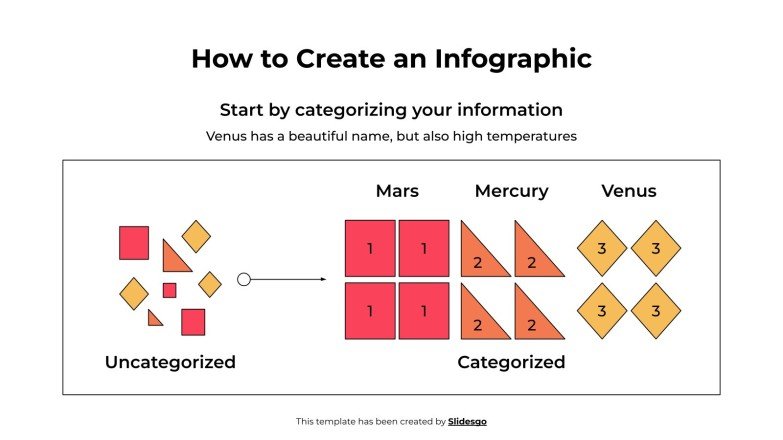How To Create An Infographic Template