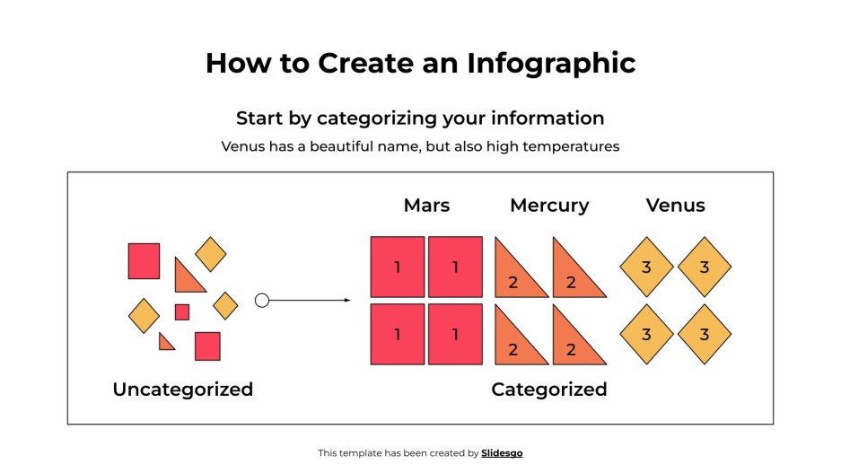 How To Create An Infographic Template