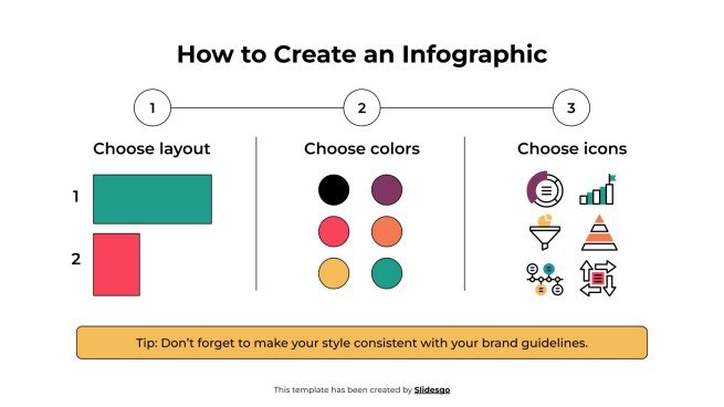 How To Create An Infographic Template