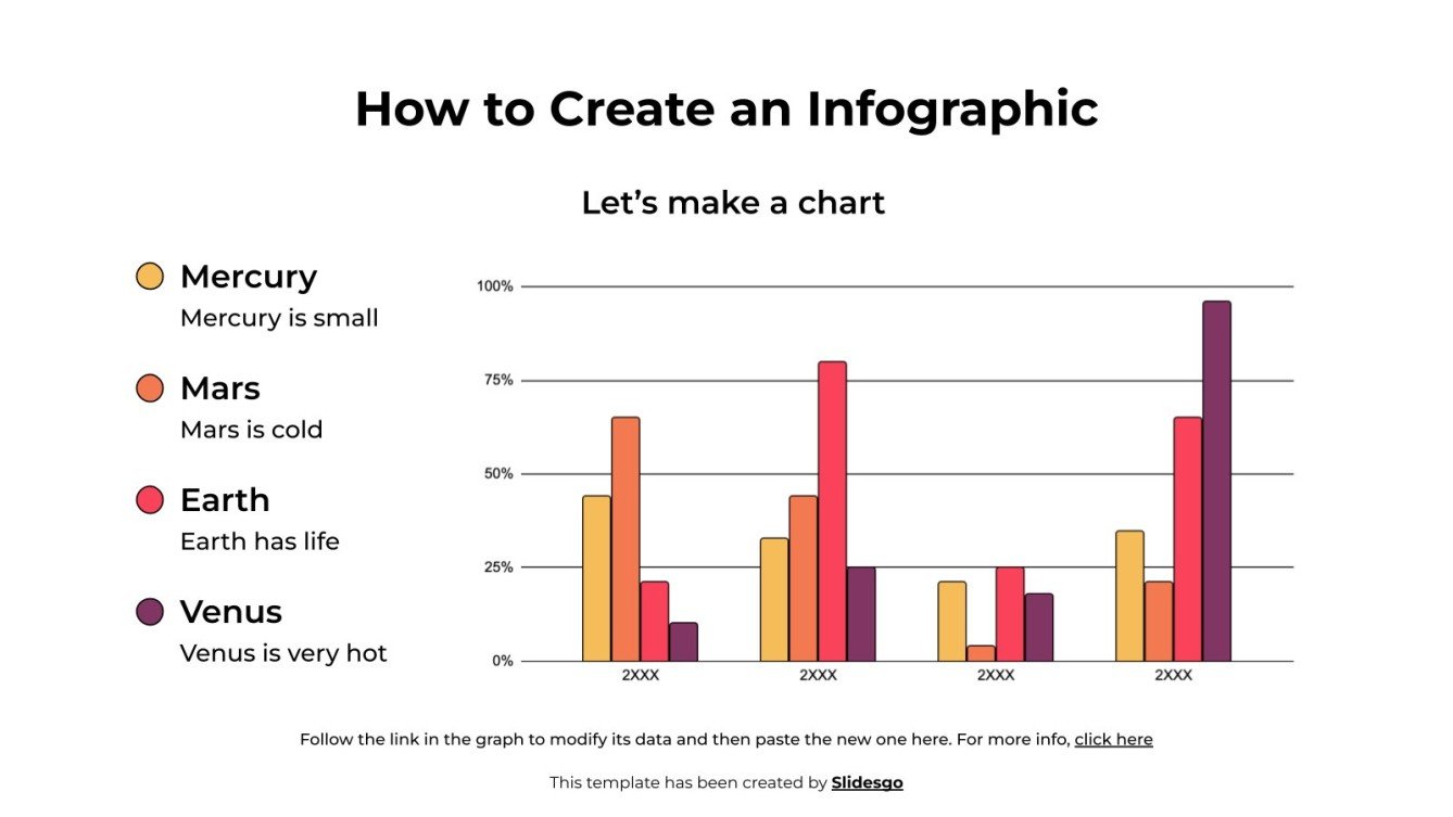 How To Create An Infographic Template