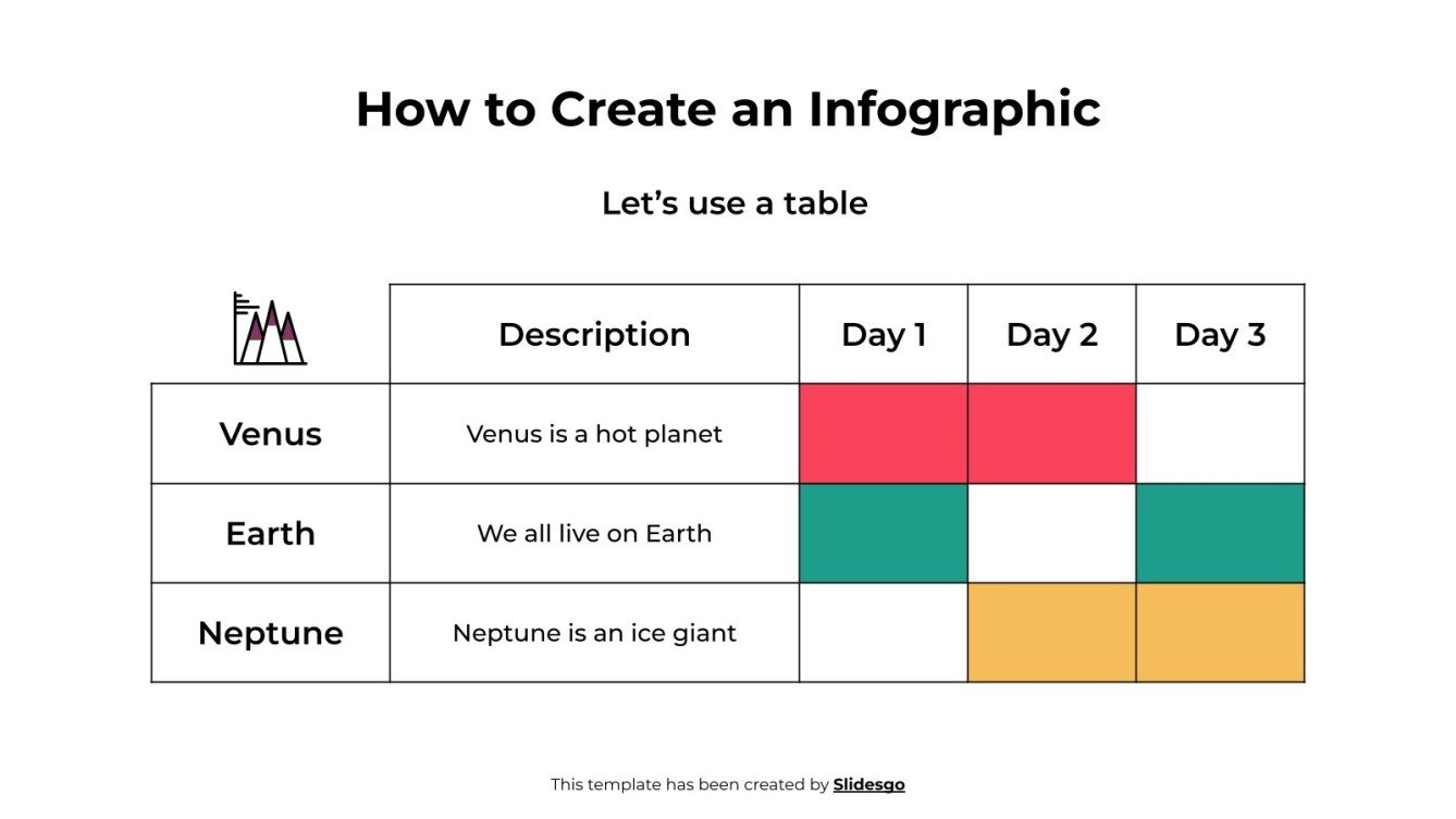 How To Create An Infographic Template