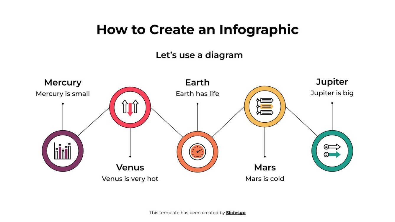 How To Create An Infographic Template