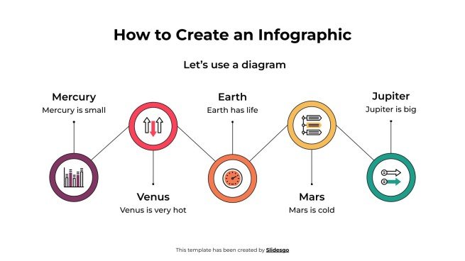 How To Create An Infographic Template