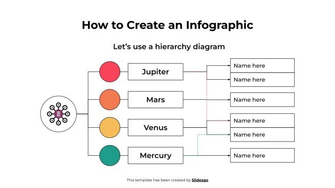 How To Create An Infographic Template