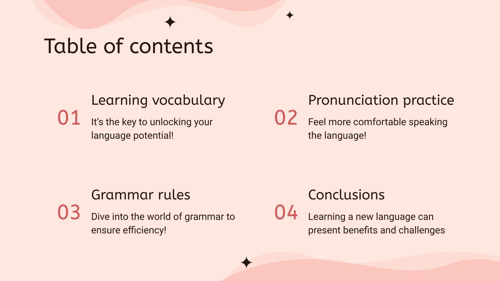 Health, Wellness, and Lifestyle Choices - French