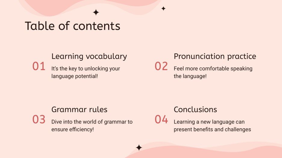 Health, Wellness, and Lifestyle Choices - French