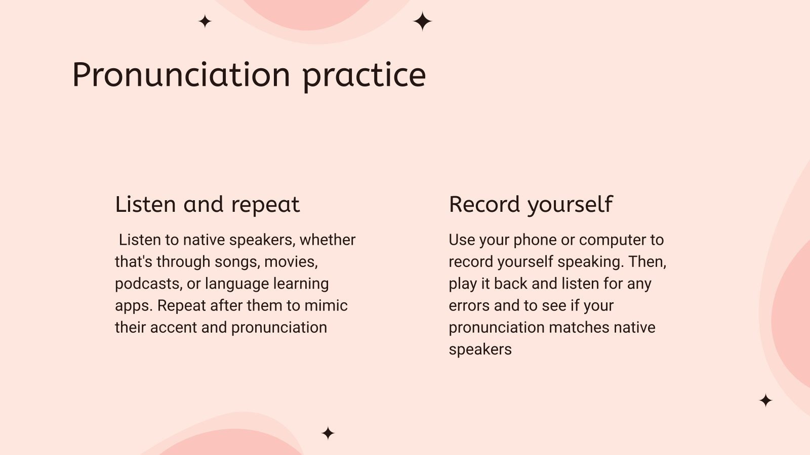 Health, Wellness, and Lifestyle Choices - French