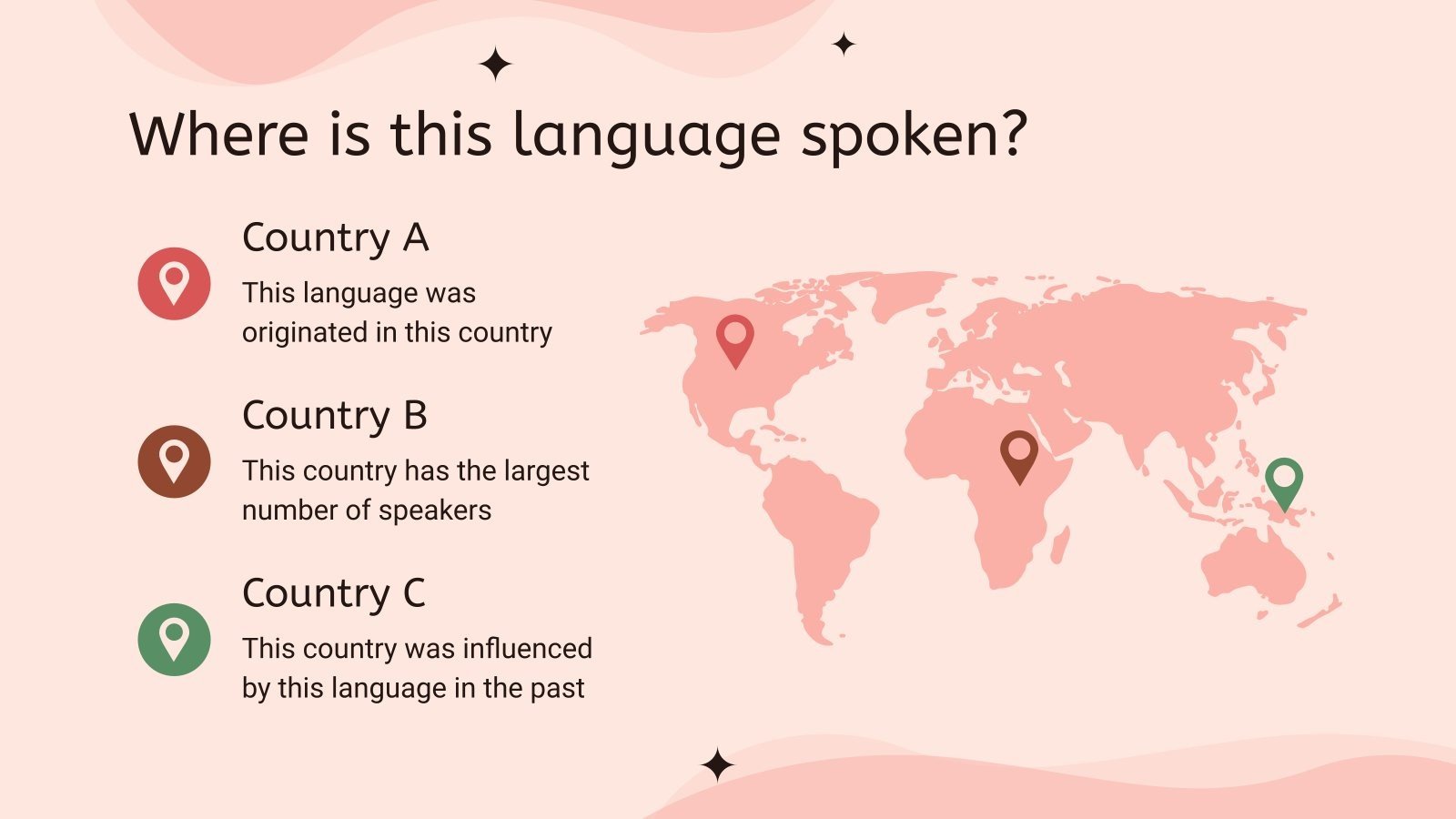 Health, Wellness, and Lifestyle Choices - French