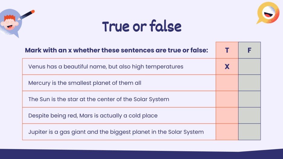 Fun Middle School Activities for April Fools' Day