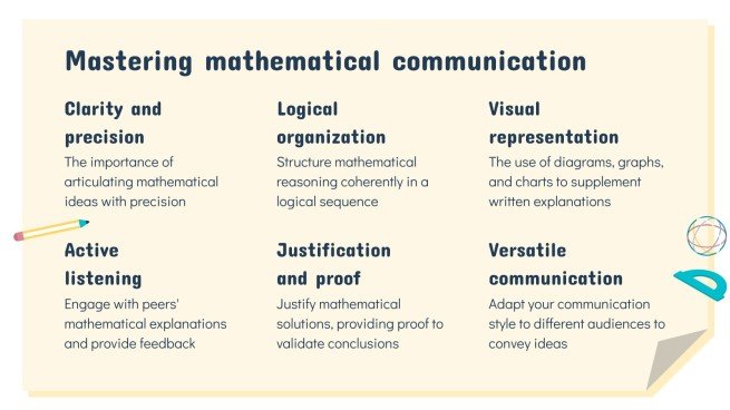 Functions and Linear Relationships - 7th Grade Presentation