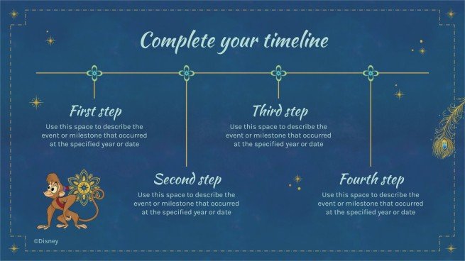 Aladdin, Jasmine Presentation