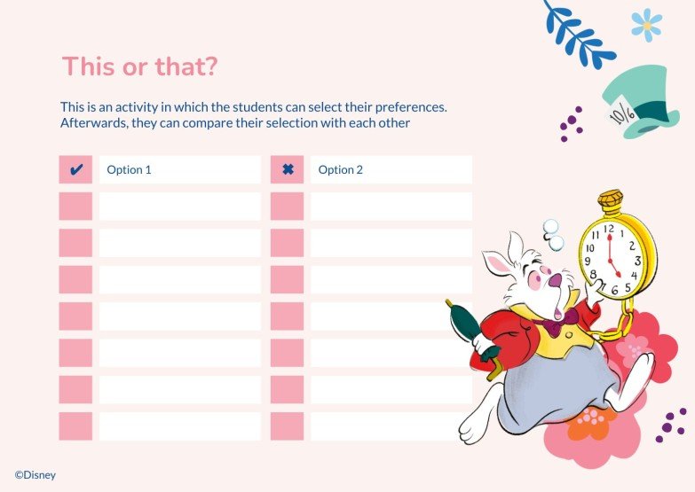 Alice in Wonderland Presentation