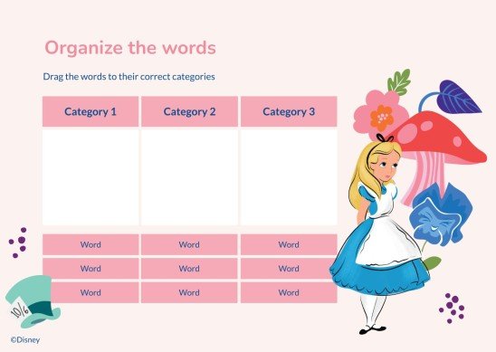 Alice in Wonderland Presentation