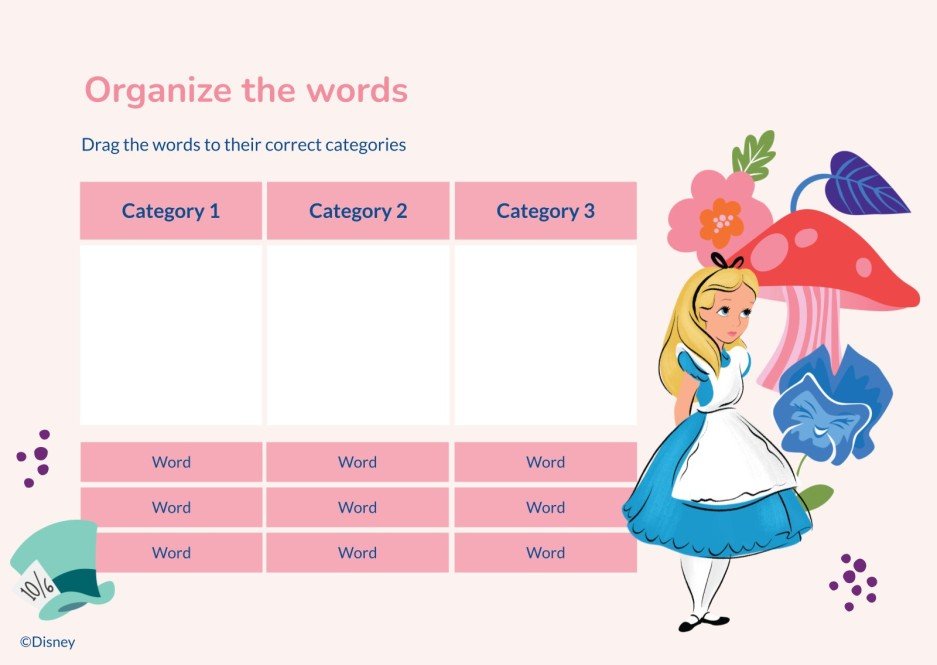 Alice in Wonderland Presentation