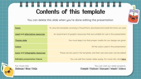 Food and Drink Vocabulary - Spanish - 1st Grade Presentation