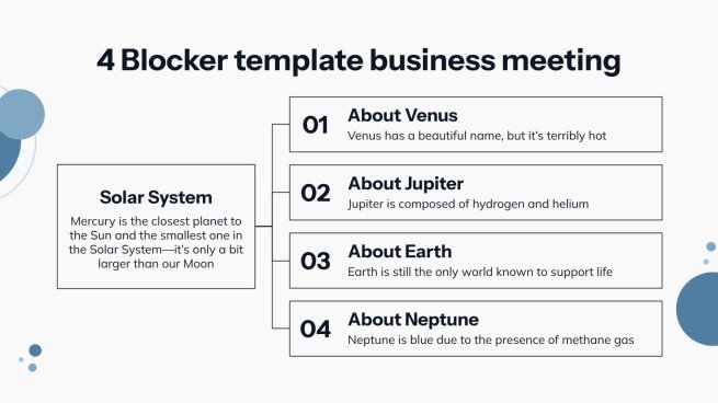 4 Blocker Template Business Meeting Presentation