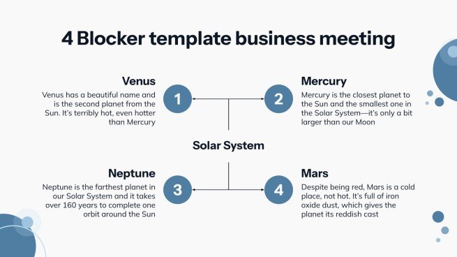 4 Blocker Template Business Meeting Presentation