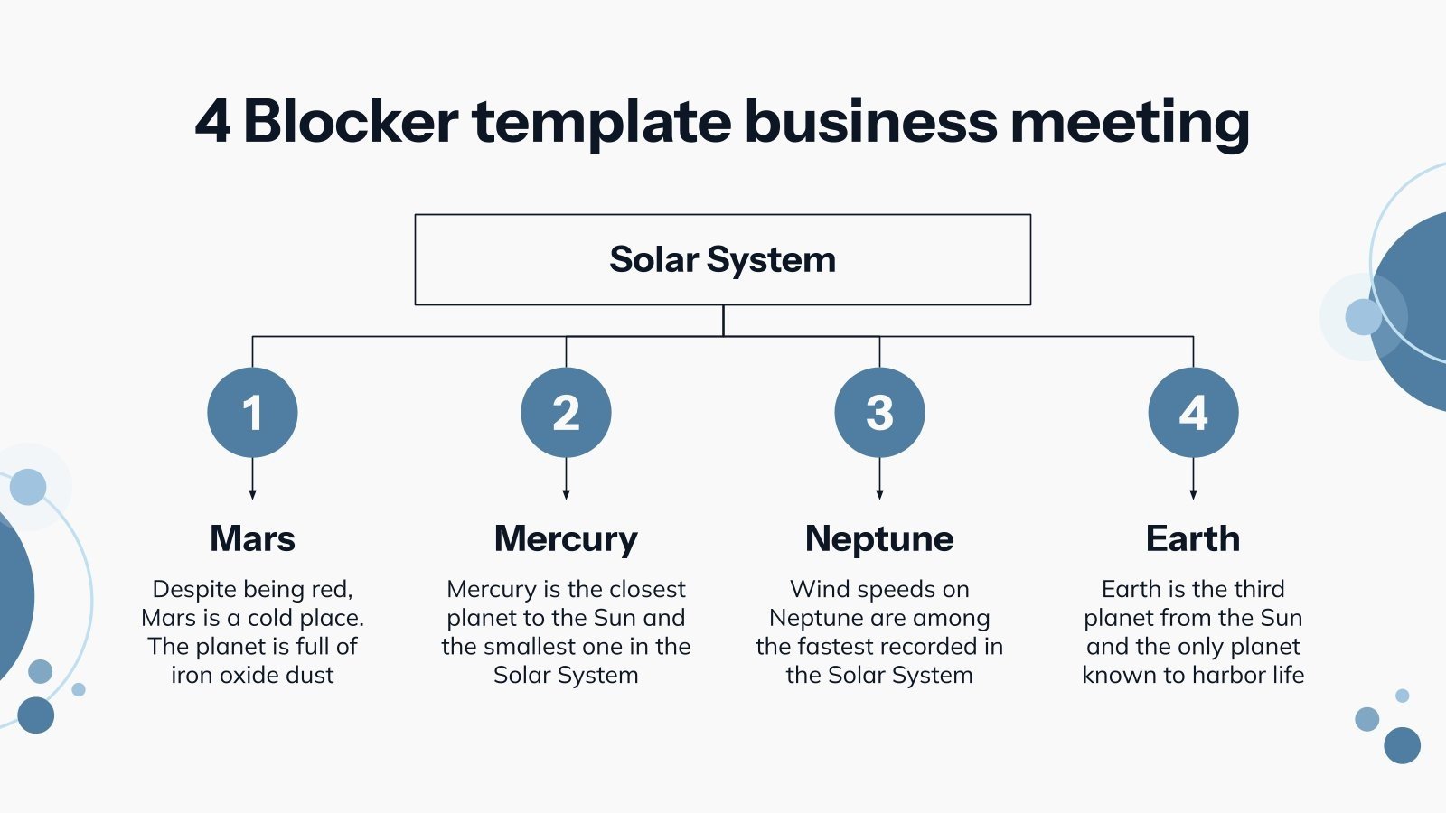 4 Blocker Template Business Meeting Presentation