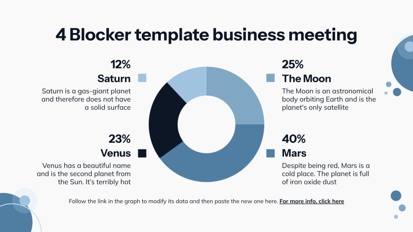 4 Blocker Template Business Meeting Presentation