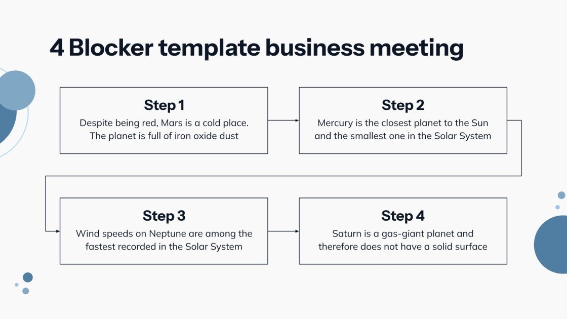 4 Blocker Template Business Meeting Presentation