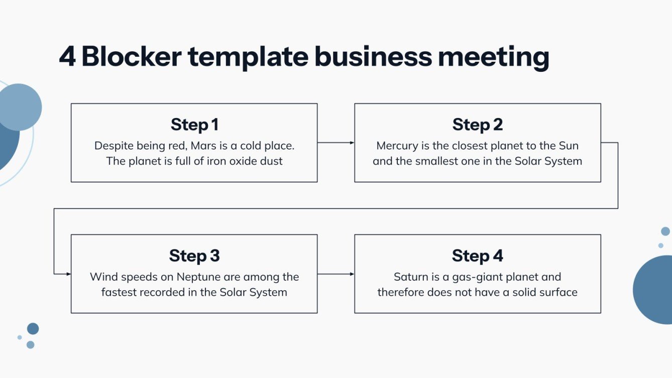 4 Blocker Template Business Meeting Presentation