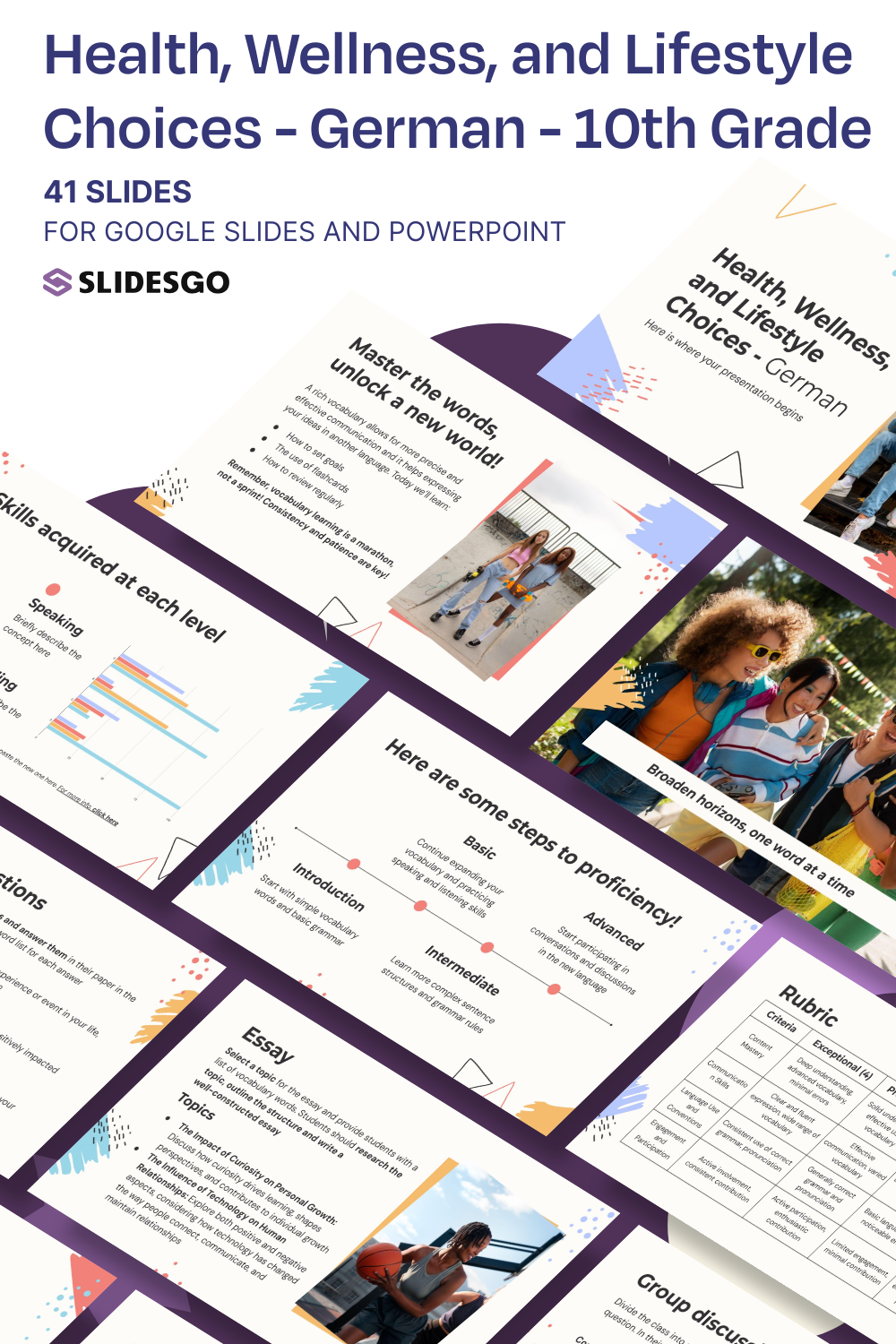 Health, Wellness, and Lifestyle Choices - German