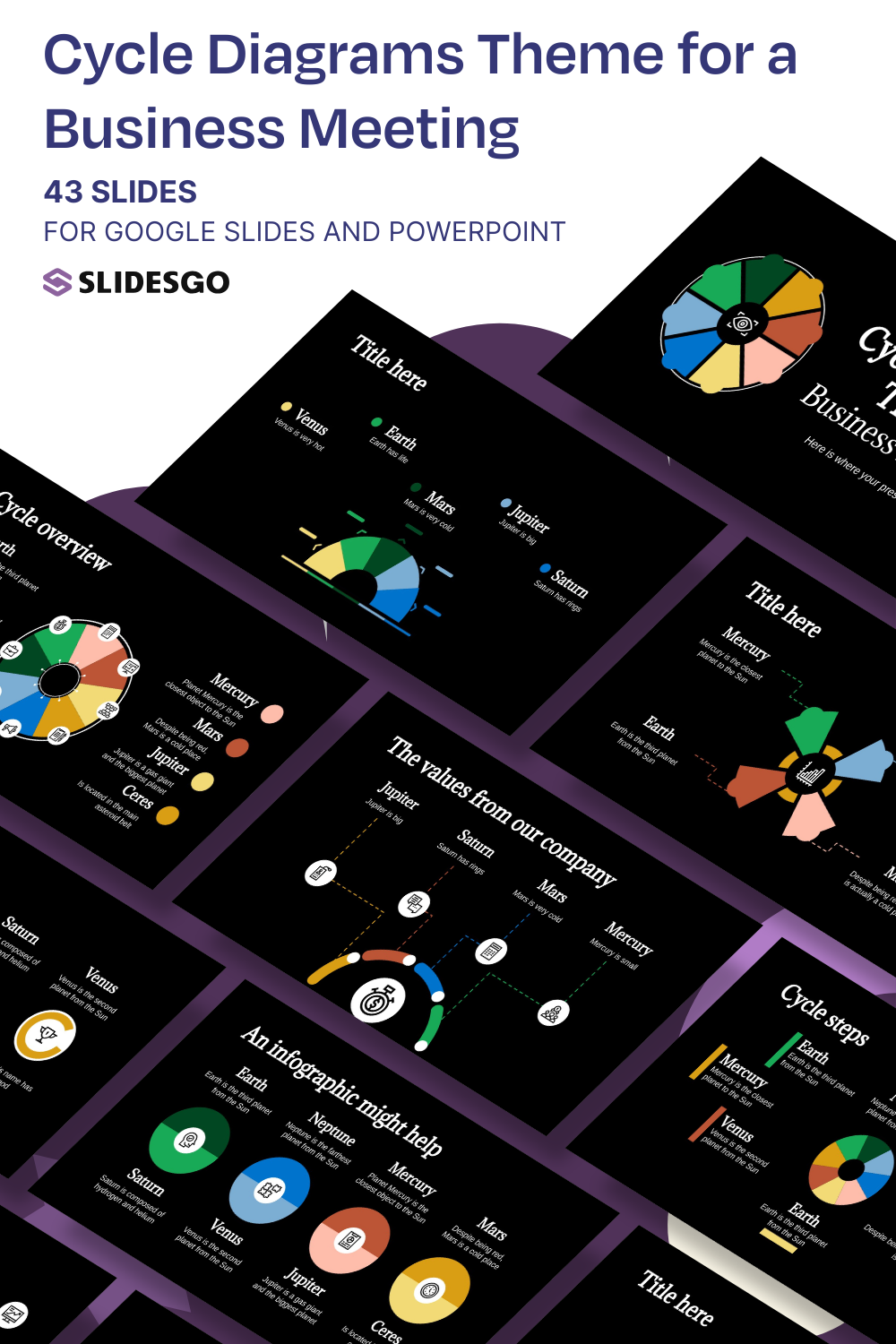 Cycle Diagrams Theme for a Business Meeting Presentation