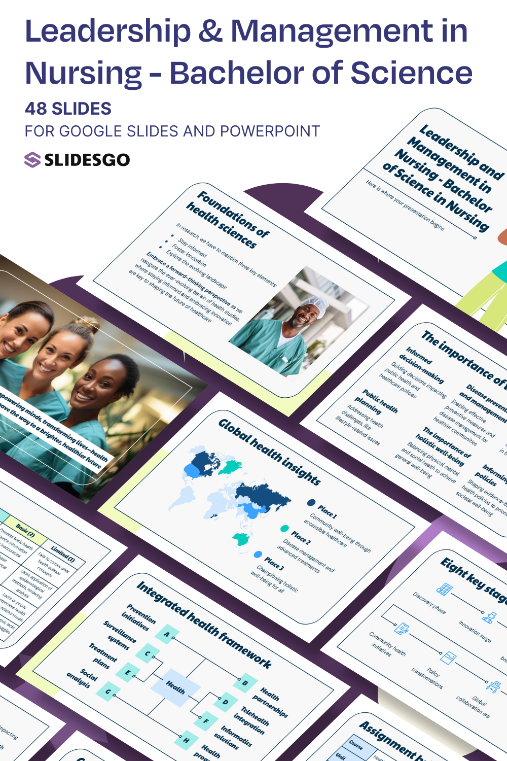 Leadership and Management in Nursing - Bachelor in Nursing