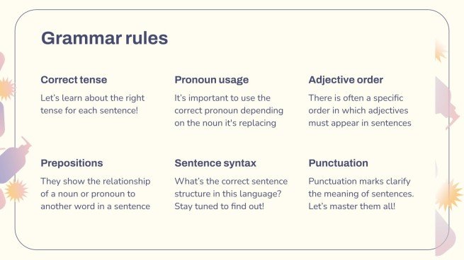 Daily Routines and Personal Hygiene - Spanish - 6th Grade