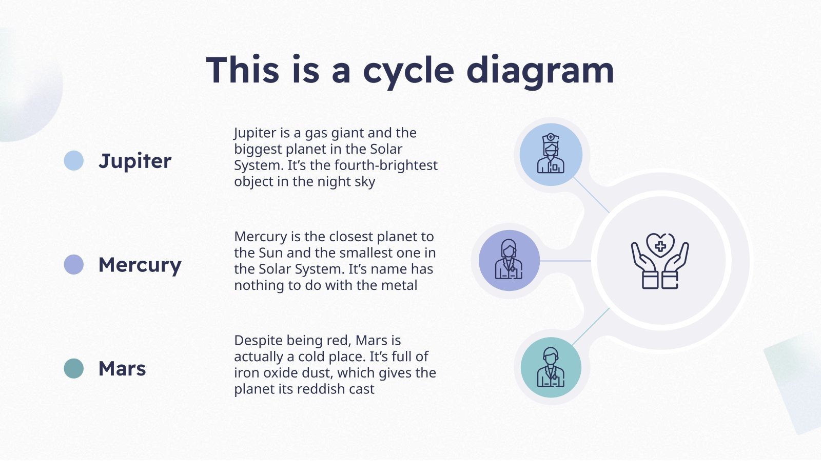 Cycle Diagrams Theme for a Case Report Presentation
