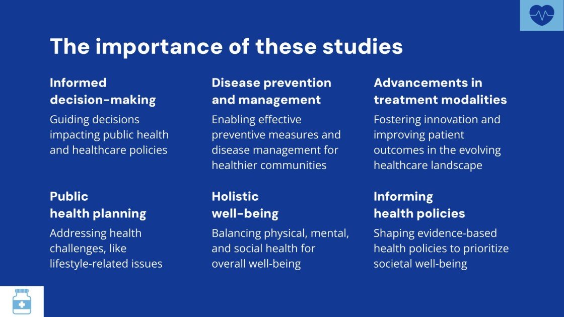 Health Promotion and Disease Prevention - Bachelor