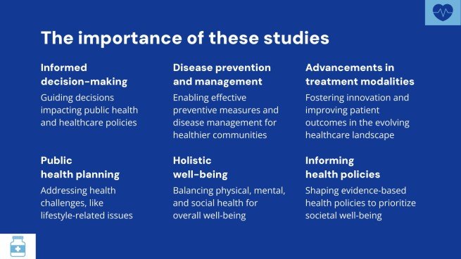 Health Promotion and Disease Prevention - Bachelor