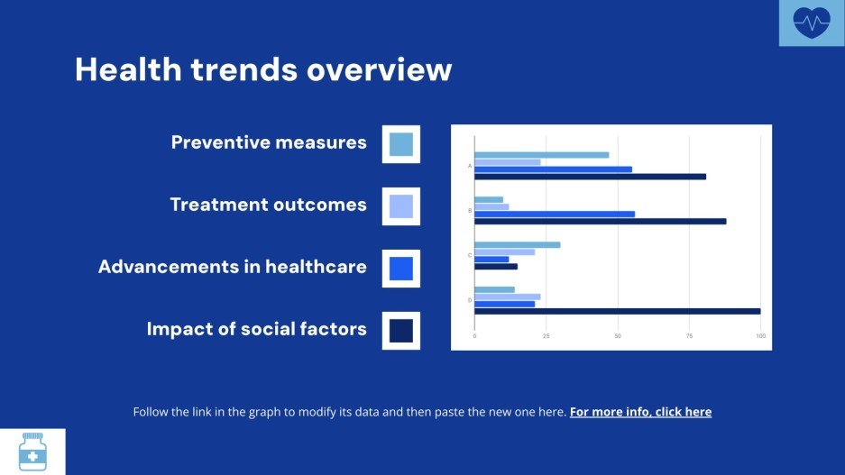 Health Promotion and Disease Prevention - Bachelor