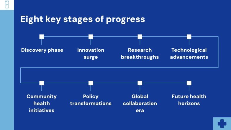 Health Promotion and Disease Prevention - Bachelor