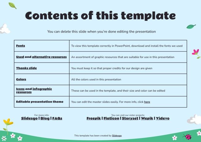 Cute Spring Cards Collection Presentation