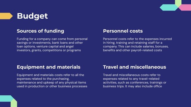7 Steps of Risk Management Process Project Proposal