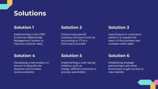 7 Steps of Risk Management Process Project Proposal