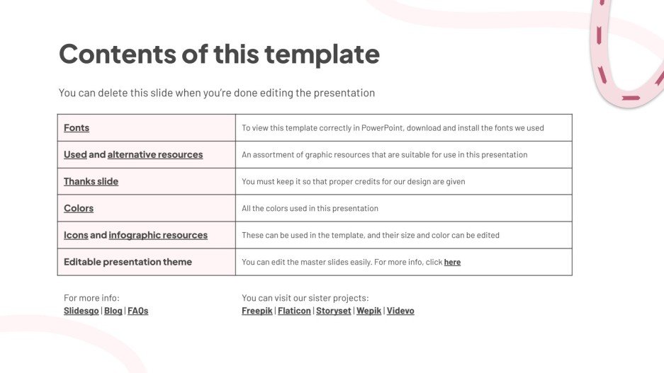 Bariatric Surgery Breakthrough Presentation