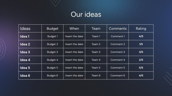 Artificial Intelligence in Finance Newsletter Presentation