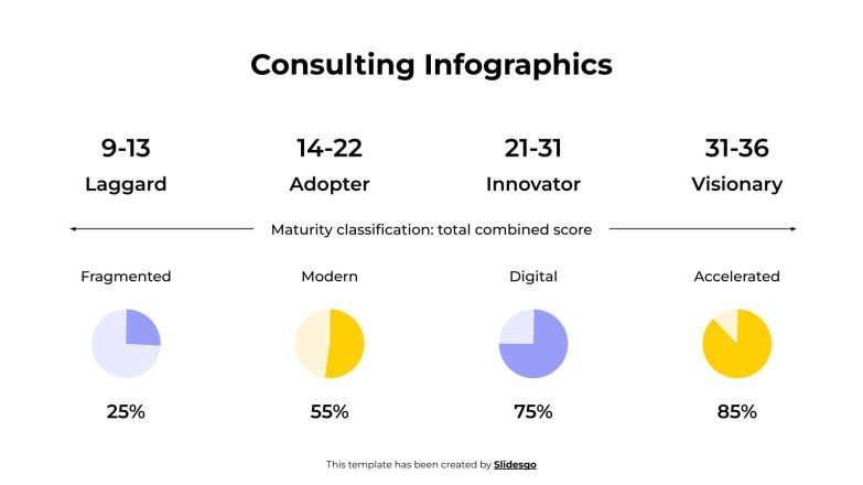 Consulting Infographics Template