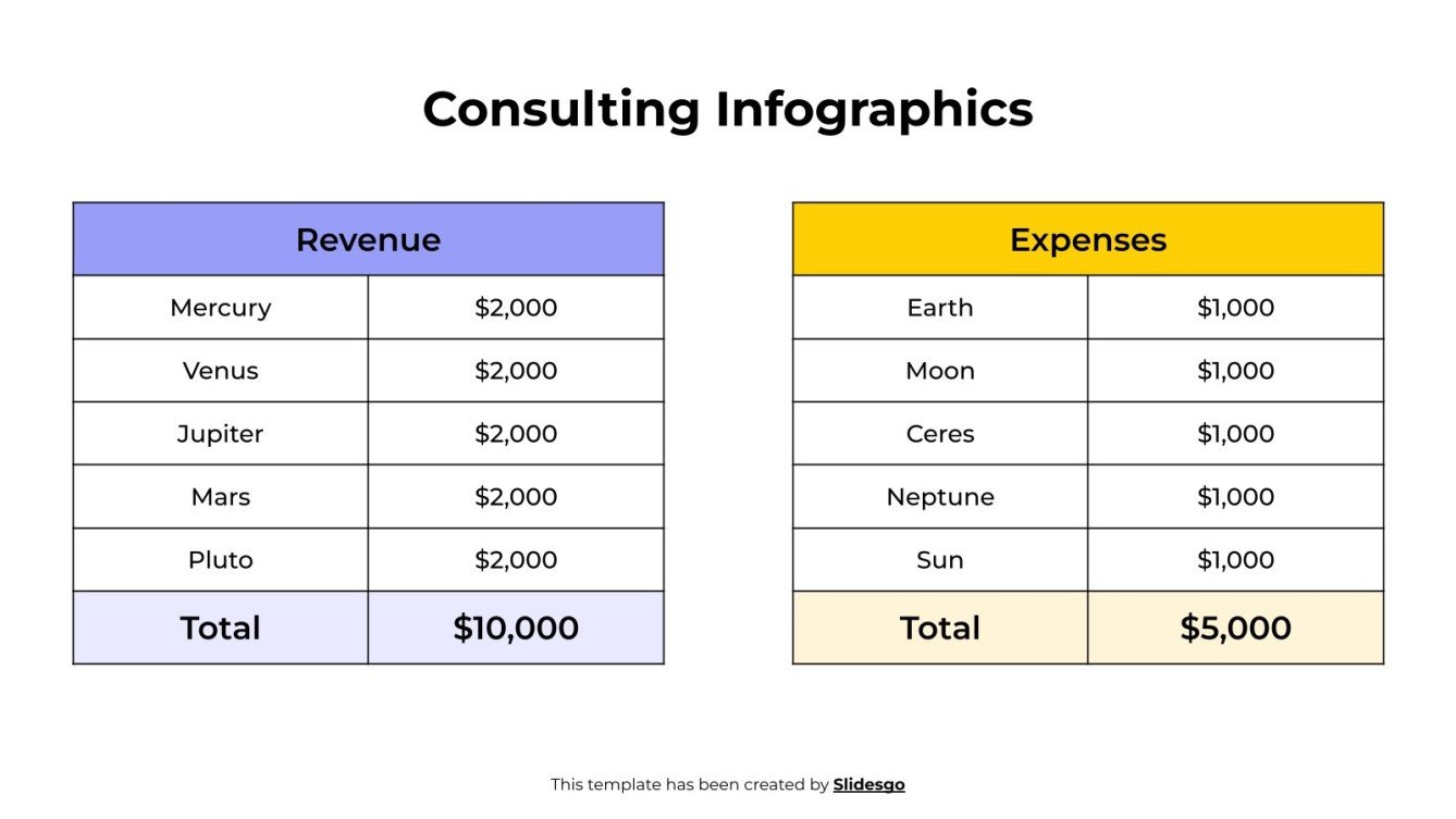 Consulting Infographics Template
