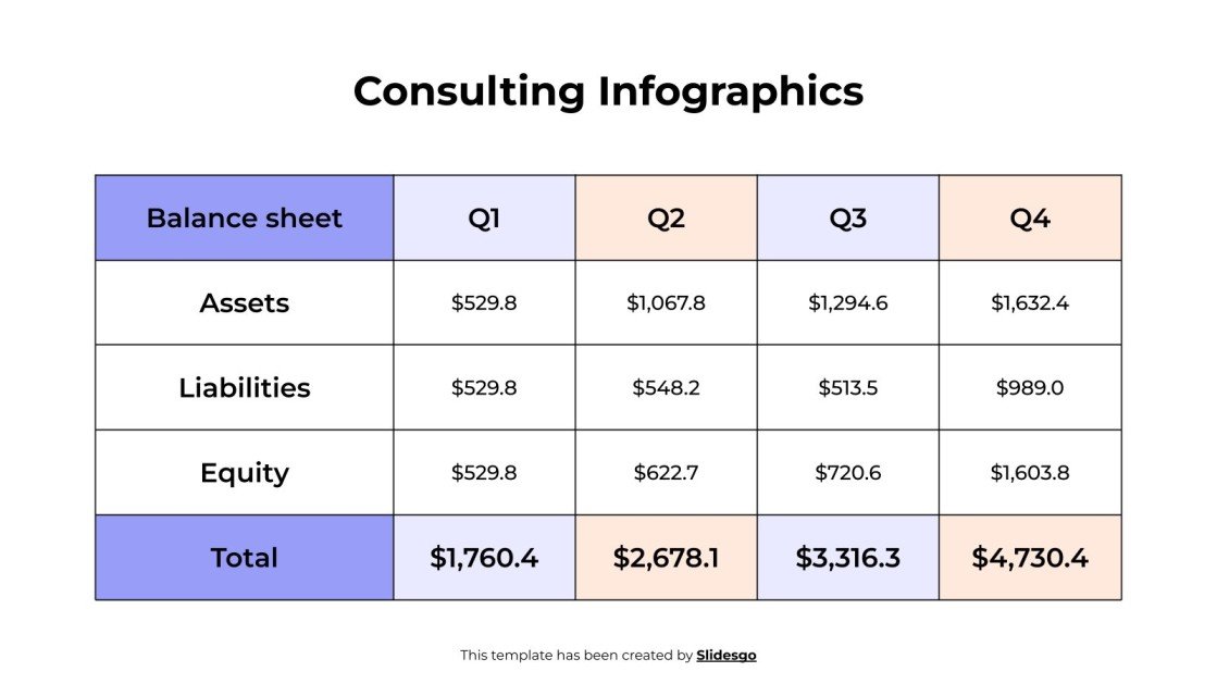 Consulting Infographics Template