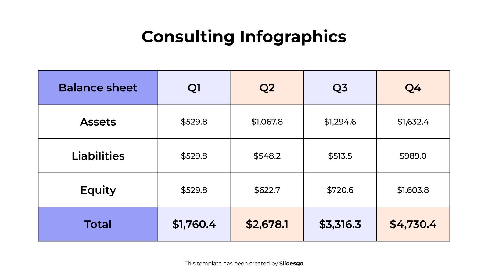 Consulting Infographics Template
