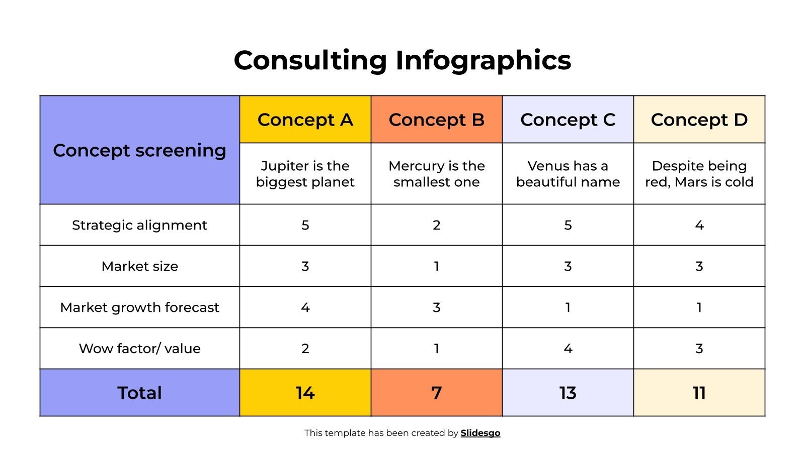 Consulting Infographics Template