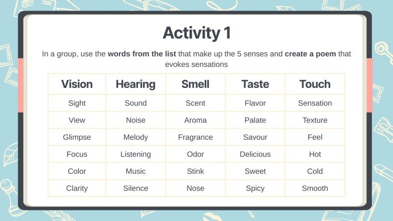 Elementary Activities to Celebrate National Poetry Month